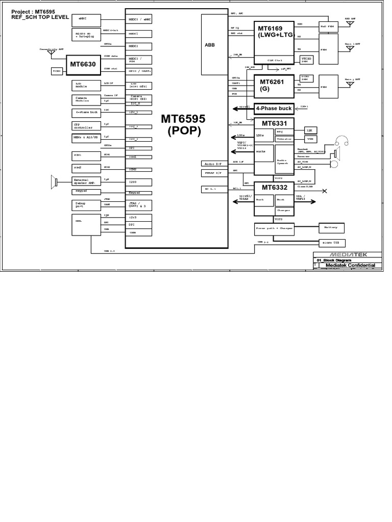 Mediatek MT6595 Block Diagram | PDF | Computer Engineering | Information And Communications ...