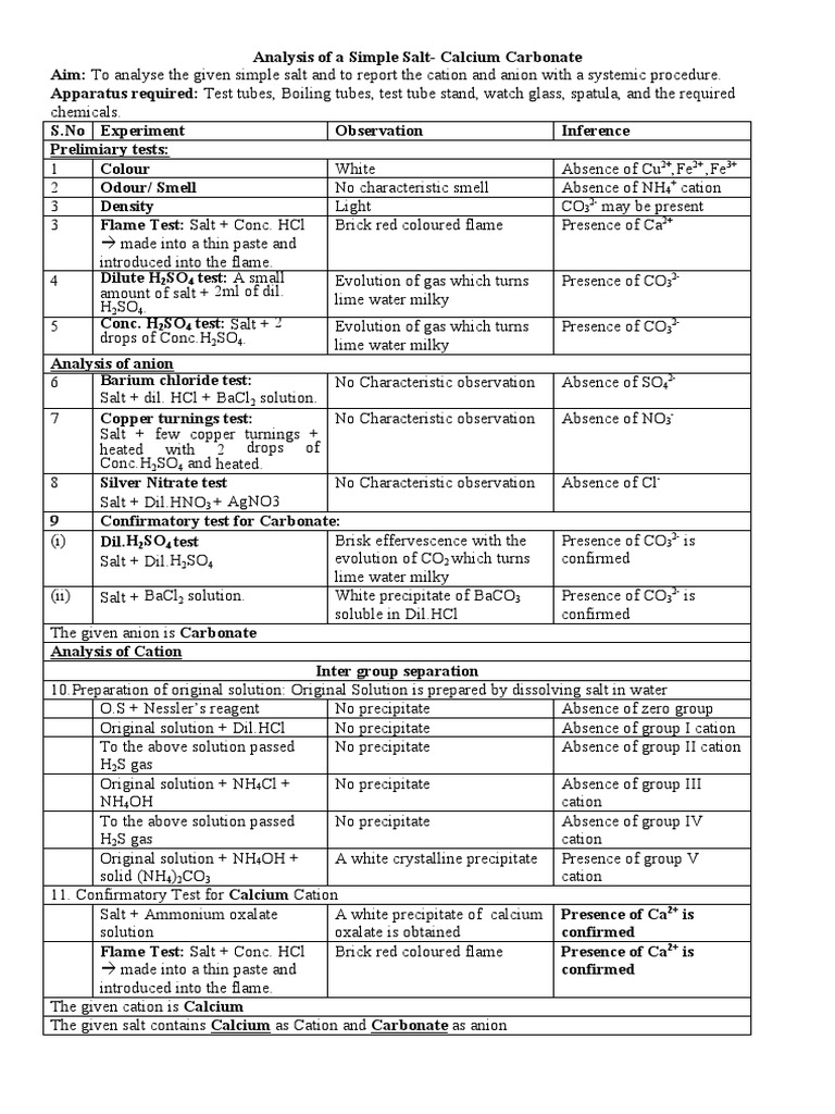 Calcium Carbonate | PDF | Salt (Chemistry) | Ammonium