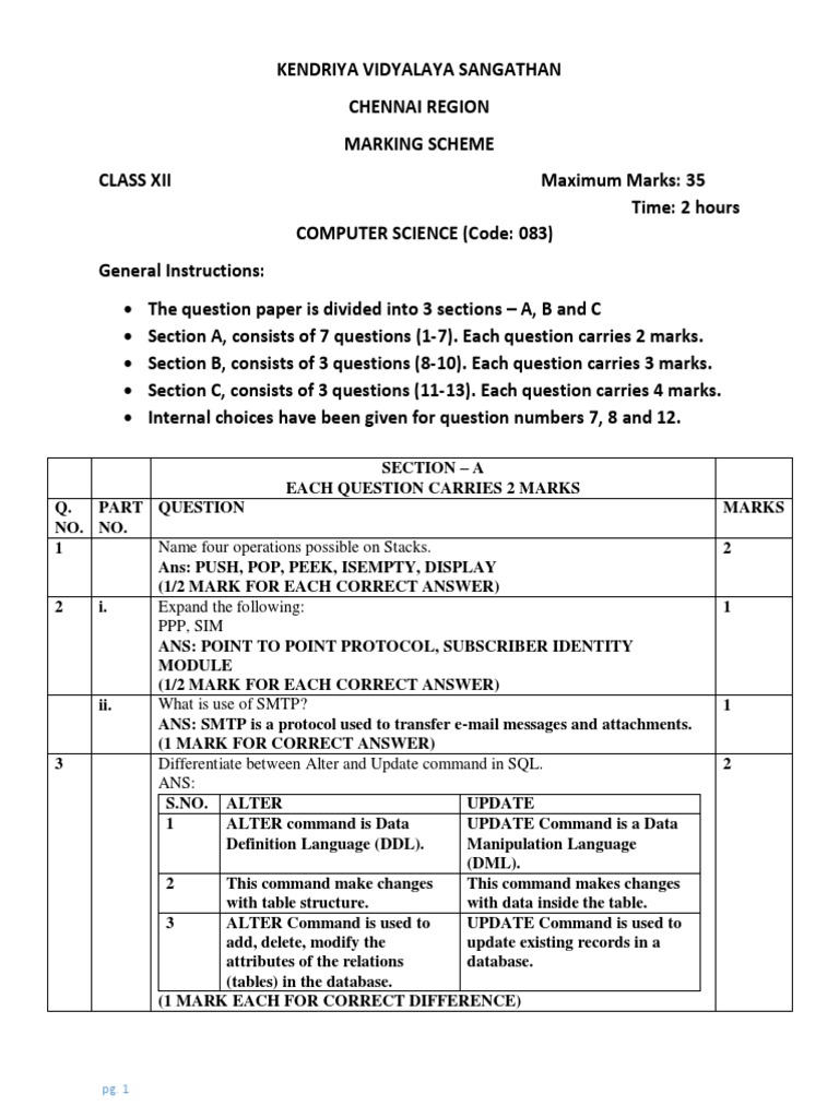 Class 12 Cs Ms Sample | PDF | Computer Network | Computer Data