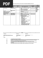 DOH Devolution Transition Plan | PDF | Health Care | Hiv/Aids