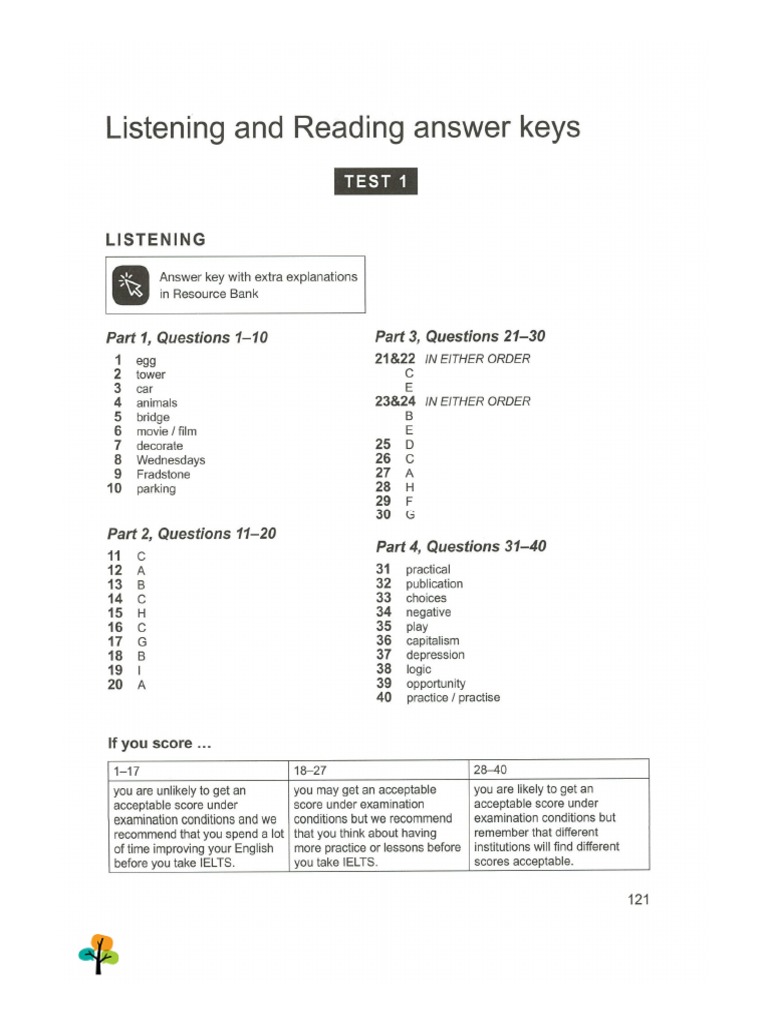 Listening and Reading Answer Keys | PDF