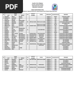 BCPC Organizational Structure | PDF | Wellness