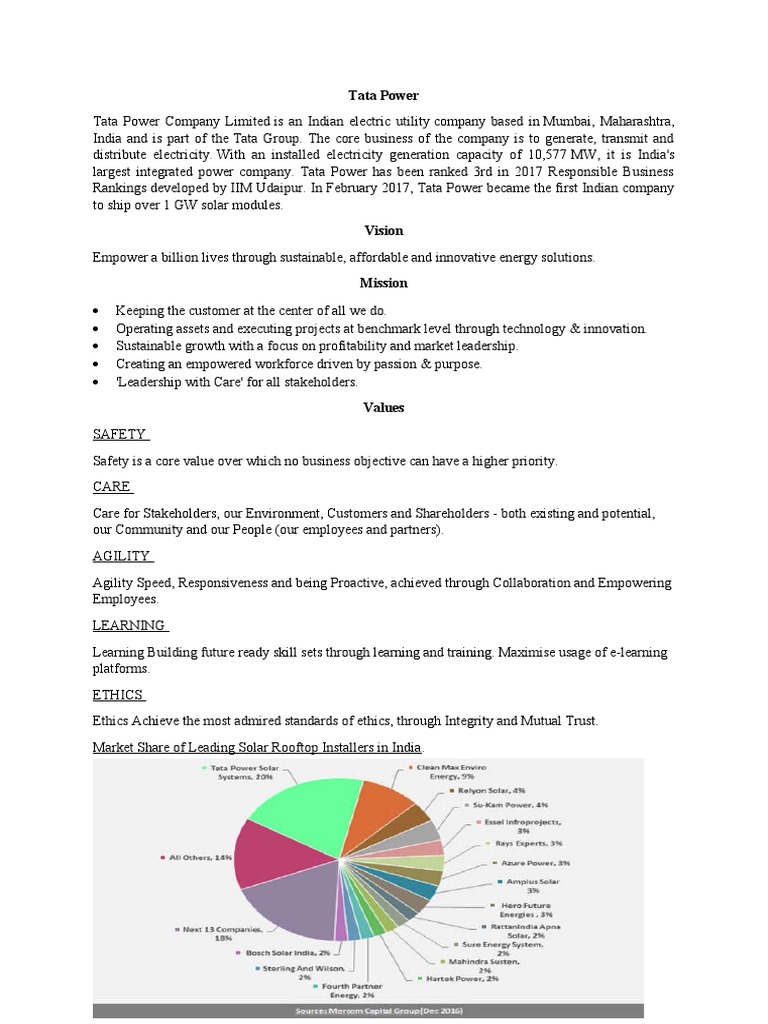 Tata Power | PDF | Renewable Energy | Electricity