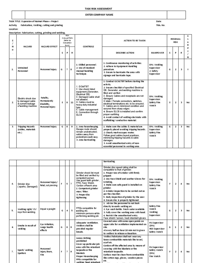 Task Risk Assessment For Fabrication, Welding, Cutting and Grinding ...