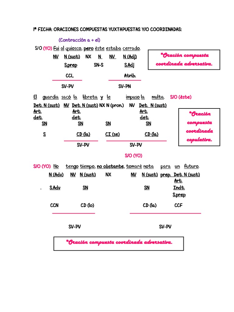Ficha 1. Soluciones Oraciones Compuestas Coordinadas y Yuxtapuestas ...