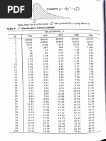 Division Achievement Test | PDF