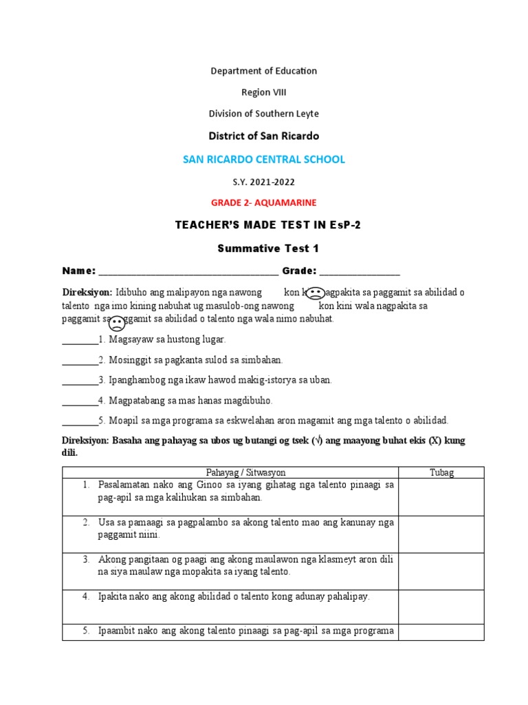 Teacher Made Test in EsP | PDF