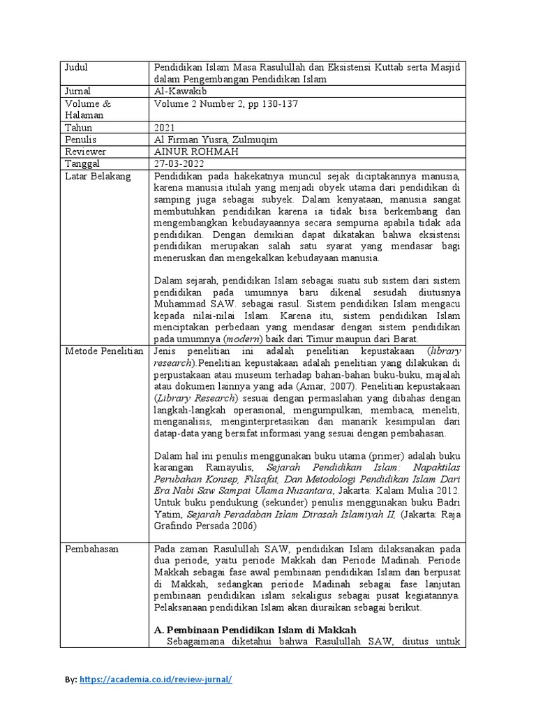 Review Jurnal Ainur Rohmah | PDF | Agama & Spiritualitas