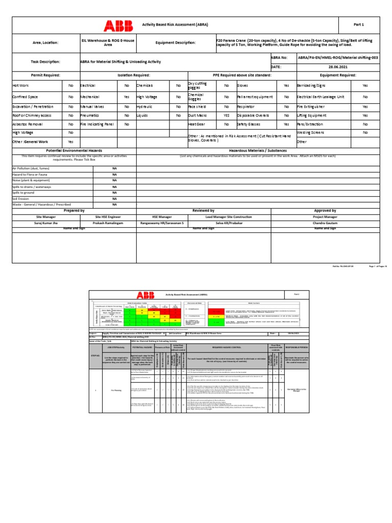 ABRA For E-House | Download Free PDF | Personal Protective Equipment ...