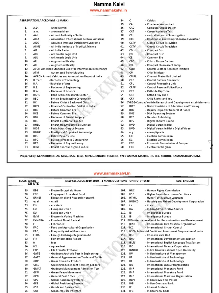 WWW - Nammakalvi.in: Abbreviation / Acronym (1 Mark) | PDF | Adverb ...