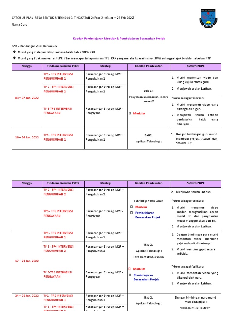 CATCH UP PLAN REKA BENTUK & TEKNOLOGI TINGKATAN 2 (Fasa 2 : 03 Jan – 25 Feb 2022) | PDF