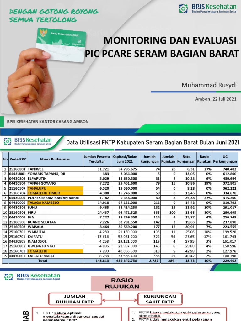 PIC PCare SBB | PDF