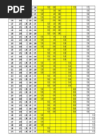 E Calculation For Temperature Load (IRC: 6 - 2017) : Effect of ...