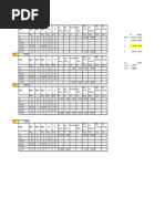 E Calculation For Temperature Load (IRC: 6 - 2017) : Effect of ...