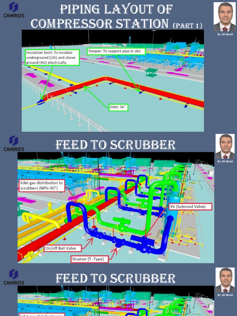 Piping Layout of Compressor Station Part 1 | PDF