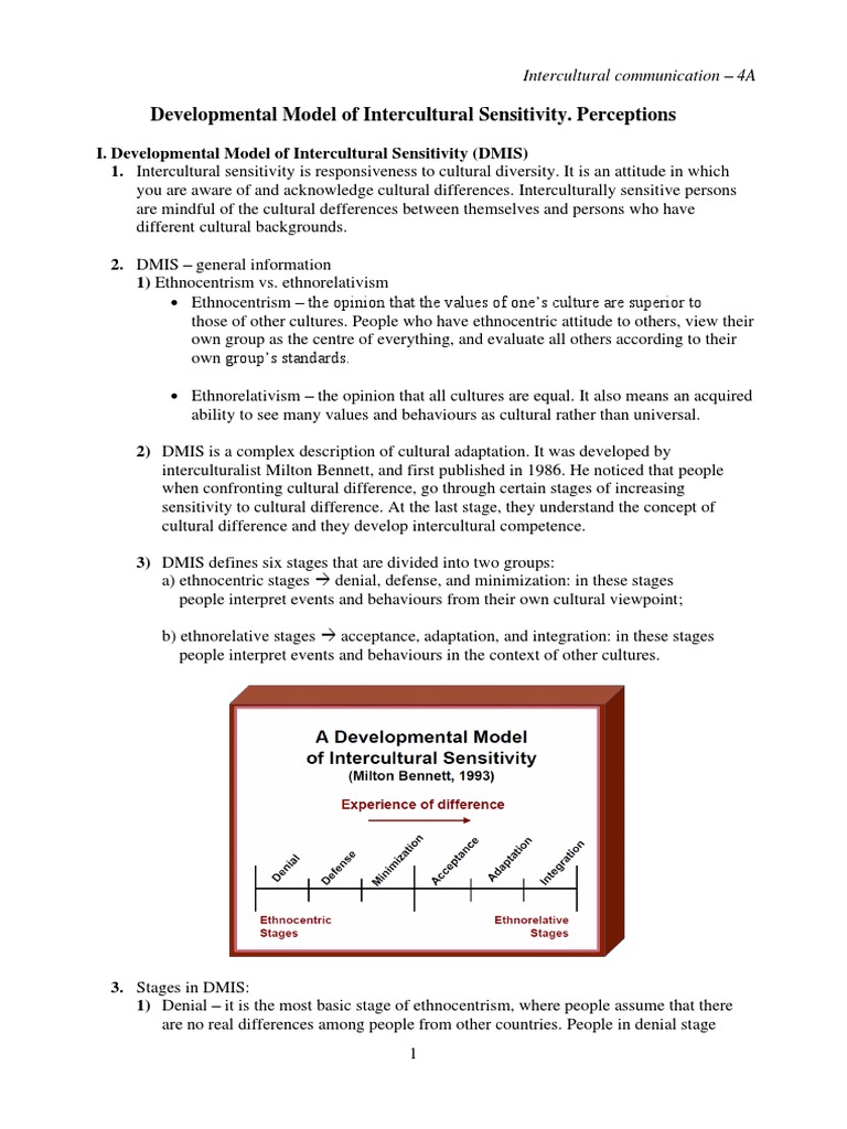 Developing Intercultural Sensitivity: Understanding the Stages of the ...