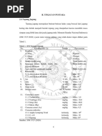 Sni Roti Manis PDF | PDF