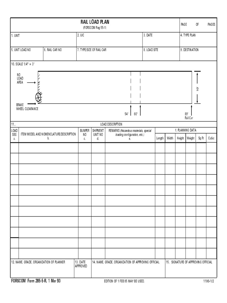 FORSCOM Form 285-5-R Rail Load Front | PDF