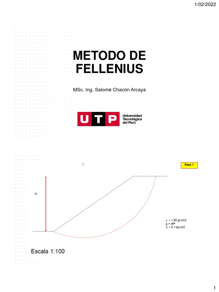 S04.s1 - Metodo FELLENIUS - Paso A Paso | PDF