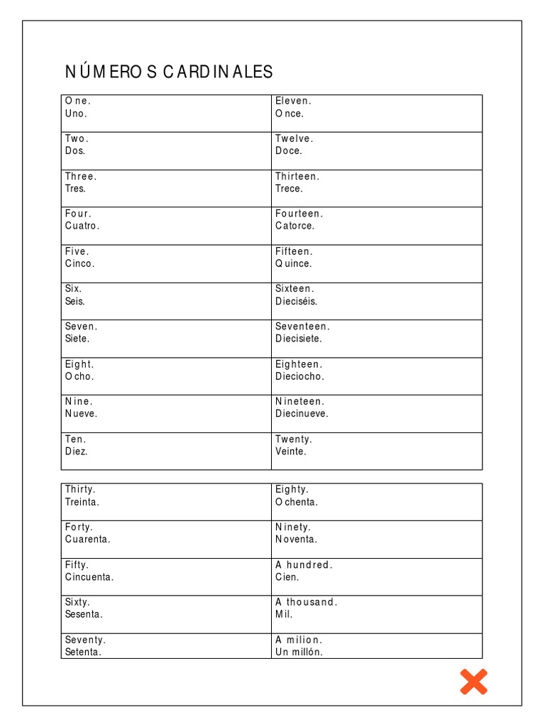 Números cardinales en inglés del 1 al 100 | PDF | Hogar, jardinería y ...