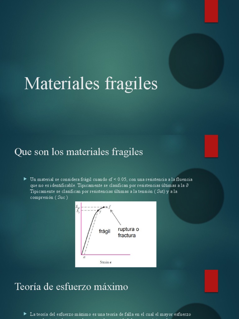 Materiales Fragiles | PDF