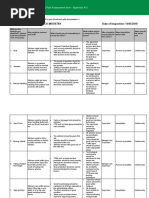 Risk Assessment Steel Fixing | PDF