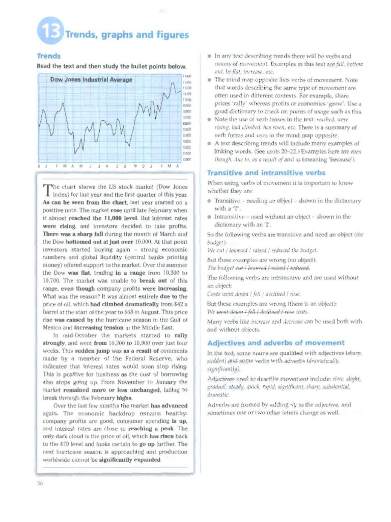 Trends, Graphs, Figures | PDF