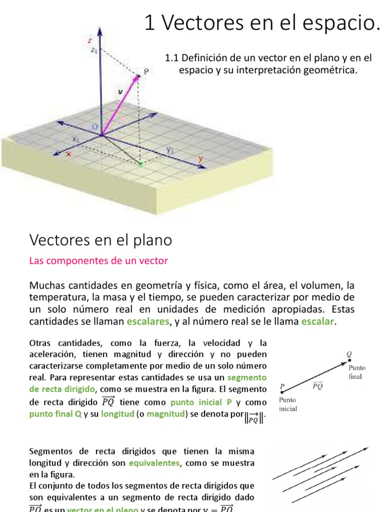 1.1 Definición de Un Vector en El Plano y en El Espacio y Su Interpretación Geométrica | PDF ...