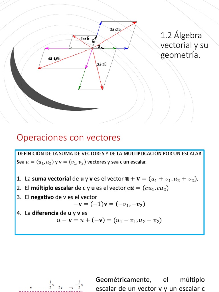 1.2 Álgebra Vectorial y Su Geometría | PDF | Espacio vectorial | Vector Euclidiano