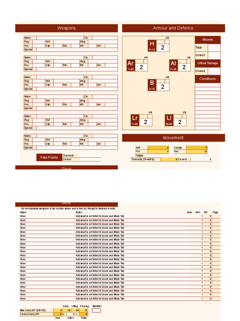 Character Sheet V3 (Default) - Back | PDF