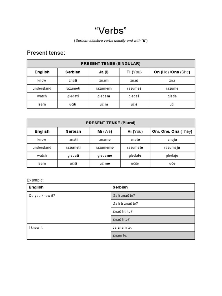 Serbian Verbs | PDF