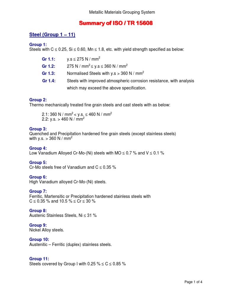 Summary ISO TR 15608 Metallic Materials Grouping System | PDF | Alloy | Cast Iron