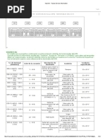 Pinout Toyota Hiace | PDF | Bienes manufacturados | Componentes