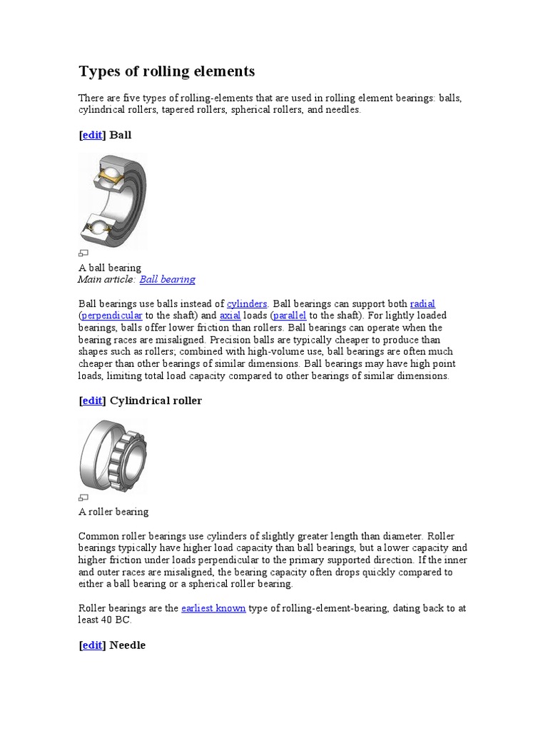 Types of Rolling Elements | PDF | Bearing (Mechanical) | Machines