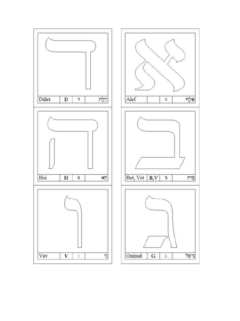 Las Letras Hebreas para Imprimir | PDF