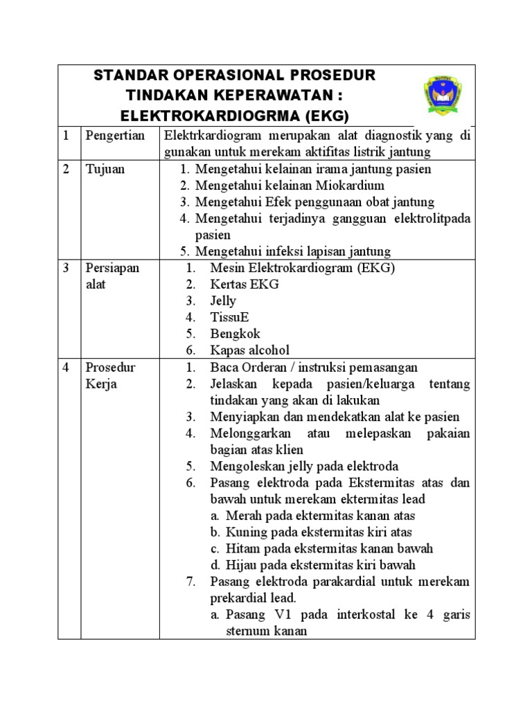 SOP Pemeriksaan EKG | PDF