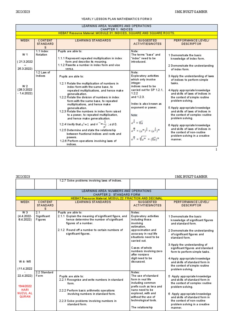 RPT Math Form 3 DLP | PDF | Trigonometric Functions | Triangle