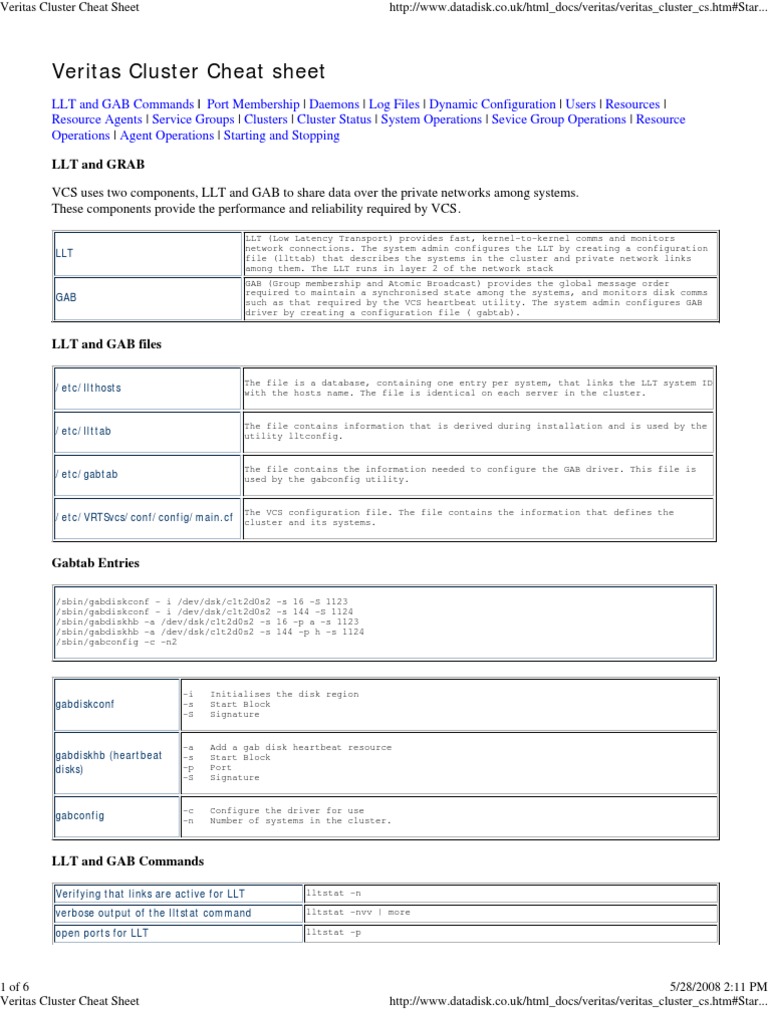 Veritas Cluster Cheat Sheet | PDF | Computer Cluster | Information ... Veritas Cluster Cheat Sheet | PDF | Computer Cluster | Information ...