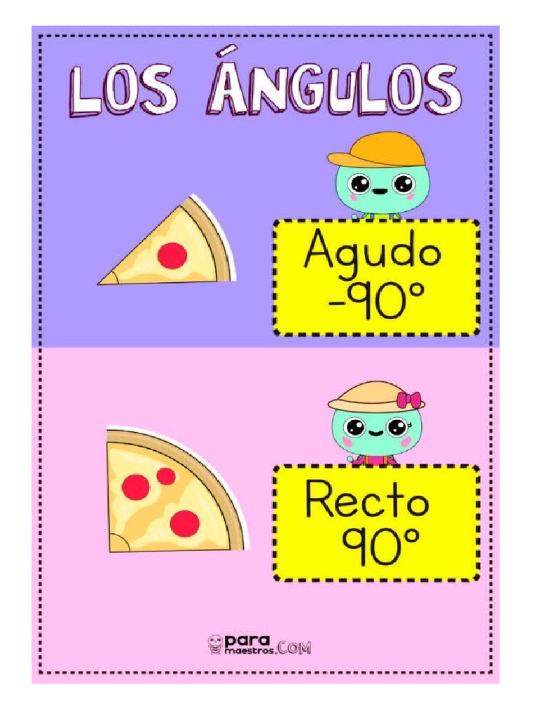 Angulos Laminas | PDF