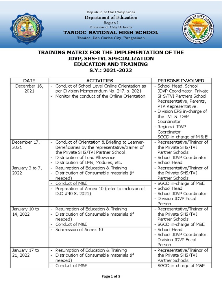 Tandoc National High School: Department of Education | PDF | Philippines