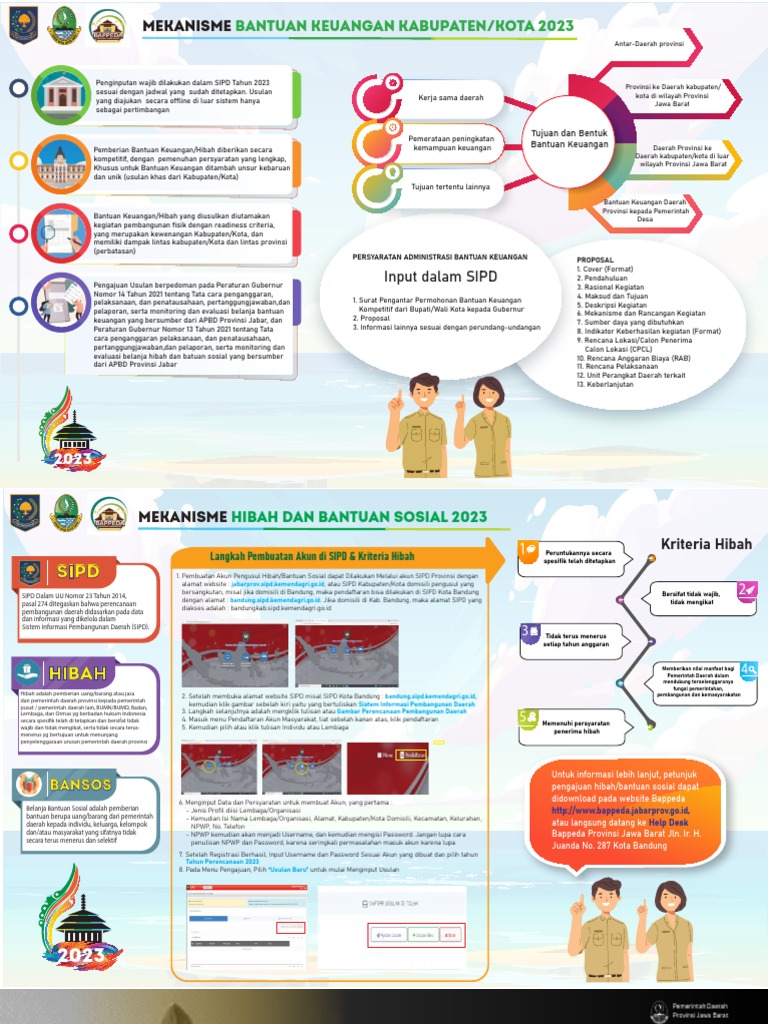 Materi Paparan USULAN BANPROV 2023 (Provinsi) | PDF