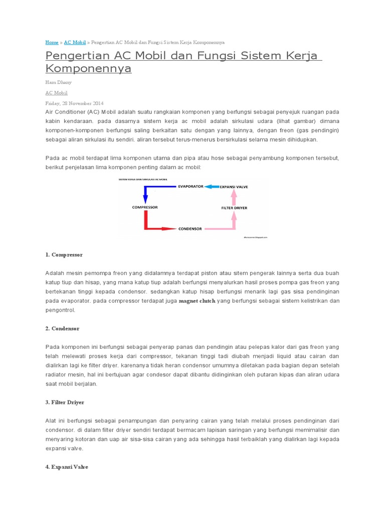 Panduan Komponen AC Mobil | PDF