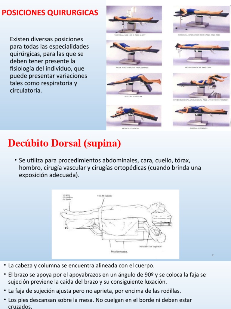 Posiciones Quirurgicas | PDF | Abdomen | Rodilla