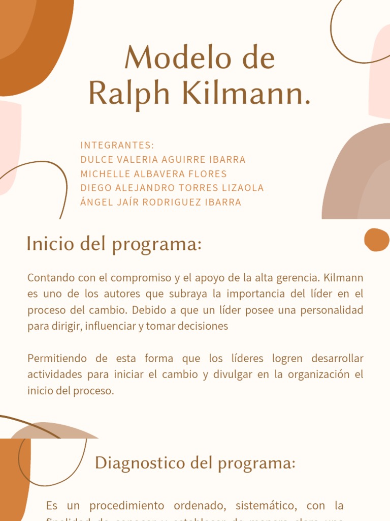 Modelo de Ralph Kilmann. | PDF