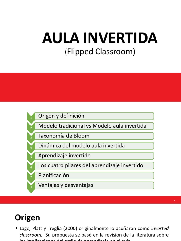 Aula Invertida | PDF