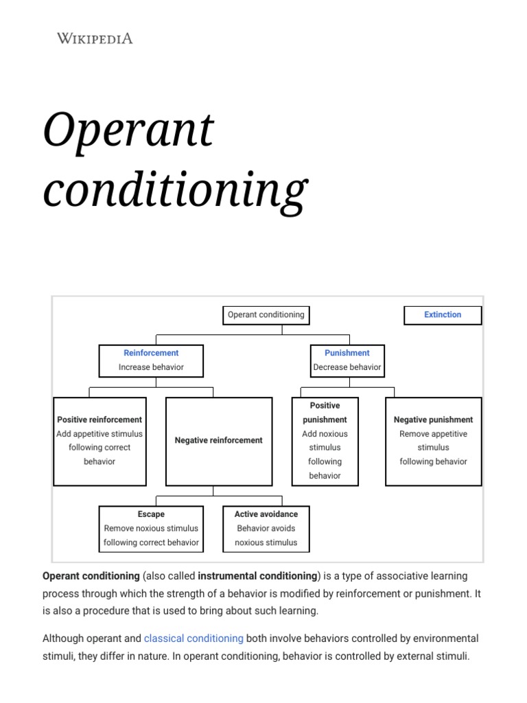 Operant Conditioning | PDF | Reinforcement | Classical Conditioning