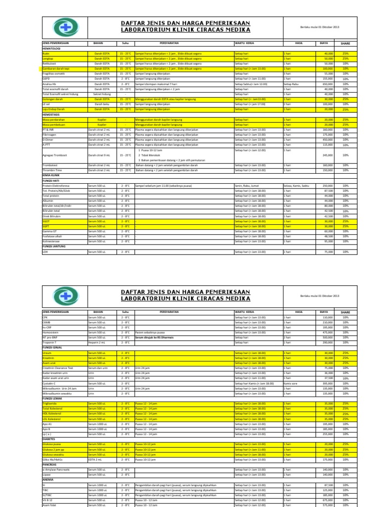 Daftar Harga Lab Ciracas Medika | PDF