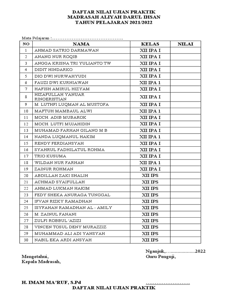 Daftar Nilai Ujian Praktik | PDF