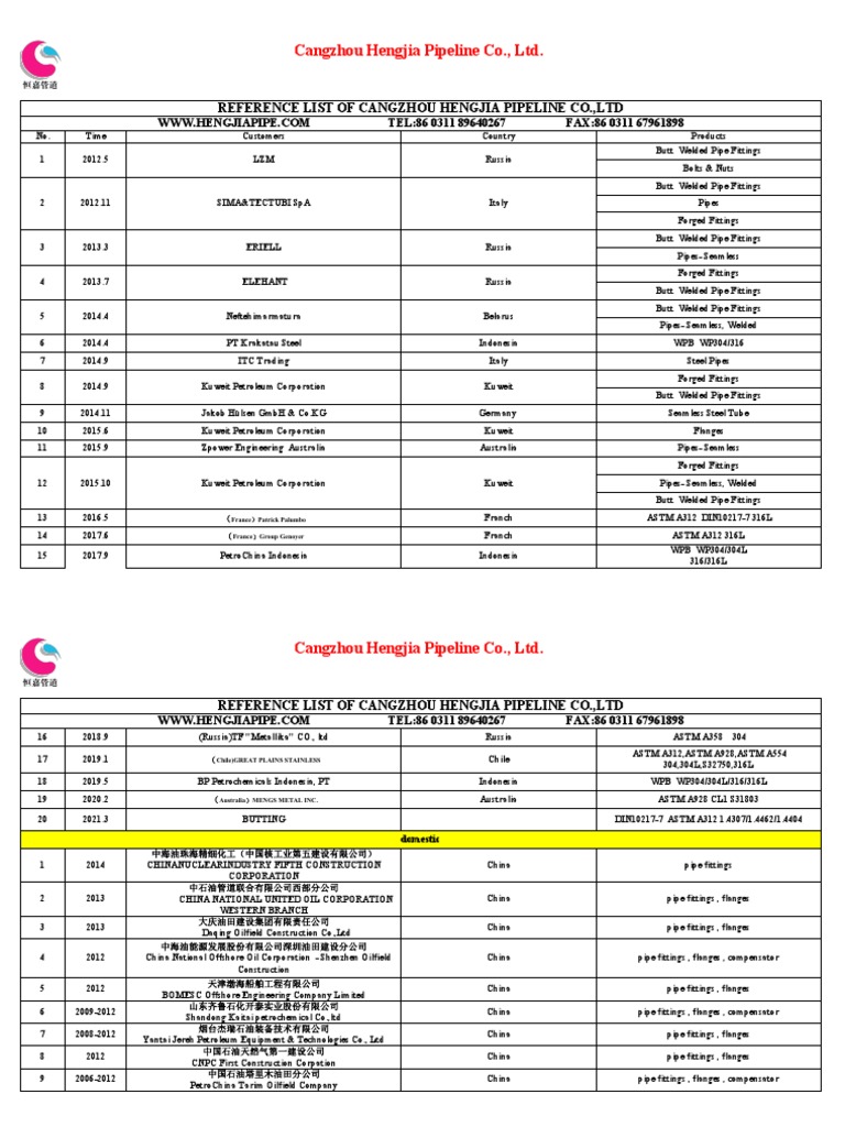 Sample Mill Certificate | PDF | Pipe (Fluid Conveyance) | Mechanical ...