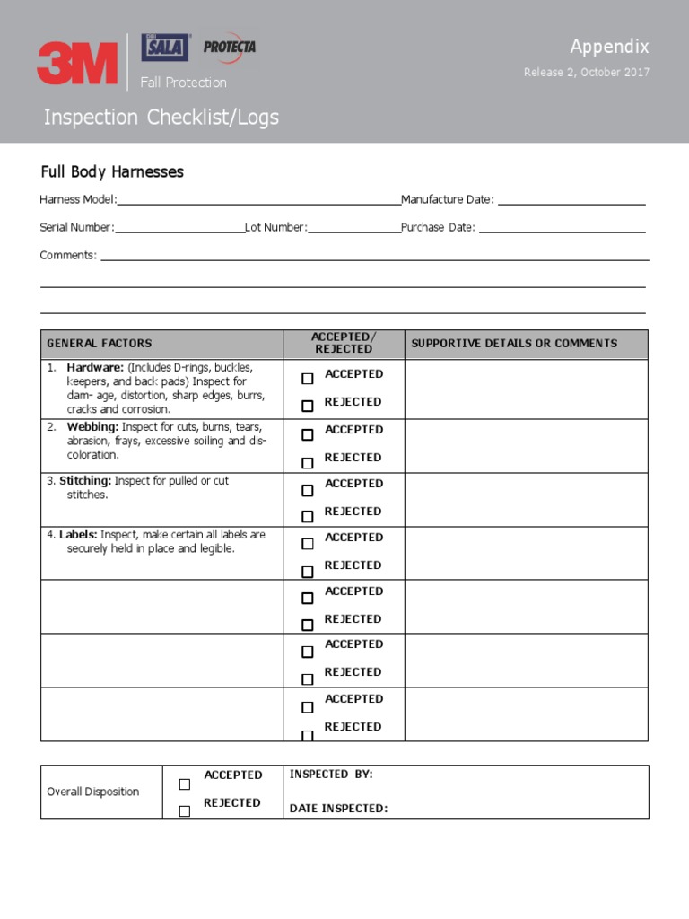 3M Fall Pro Inspection Checklist Logs | PDF | Rope | Screw